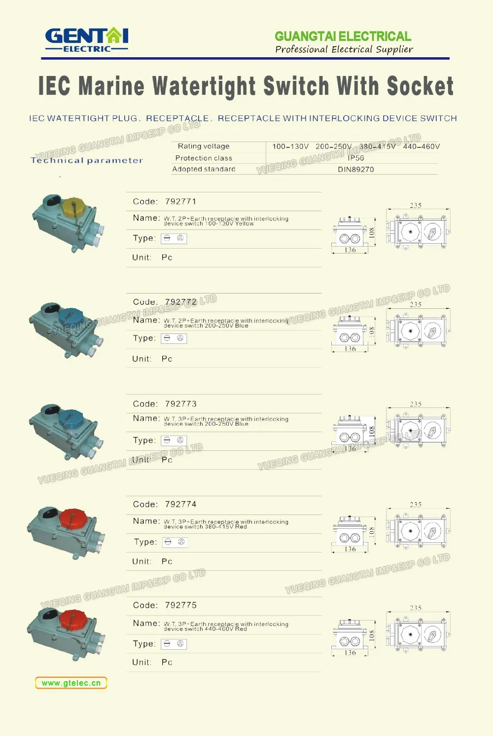Iec Impa 792764,792765 A Prueba De Agua Eléctrica Industrial ...