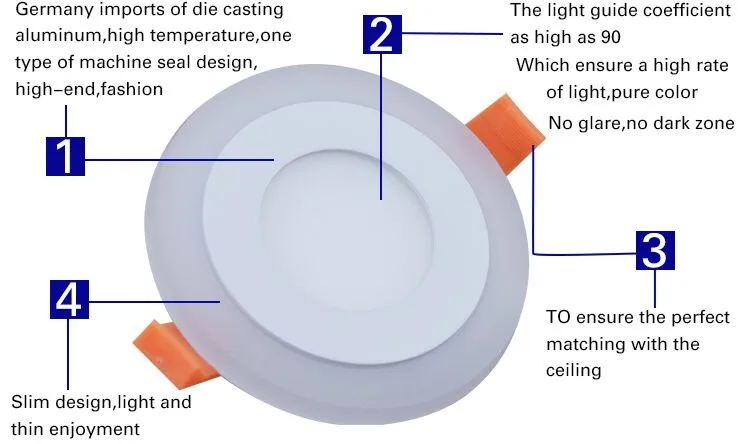12w Panel Light Sl-mboo12 Small Led 12w Panel Lighting Indoor Lamp ...