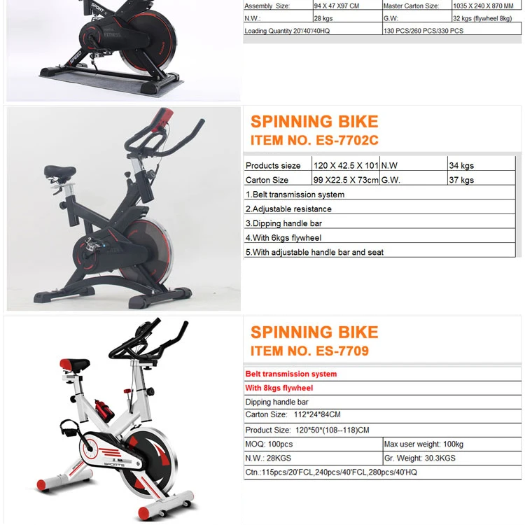 Fitness Global Multi Home Gym Weights Machine With Leg Press And Dip ...