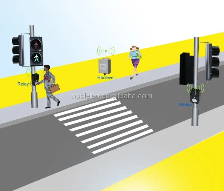 Wireless Pedestrian Crossing Push Button For Indicator Traffic Light ...