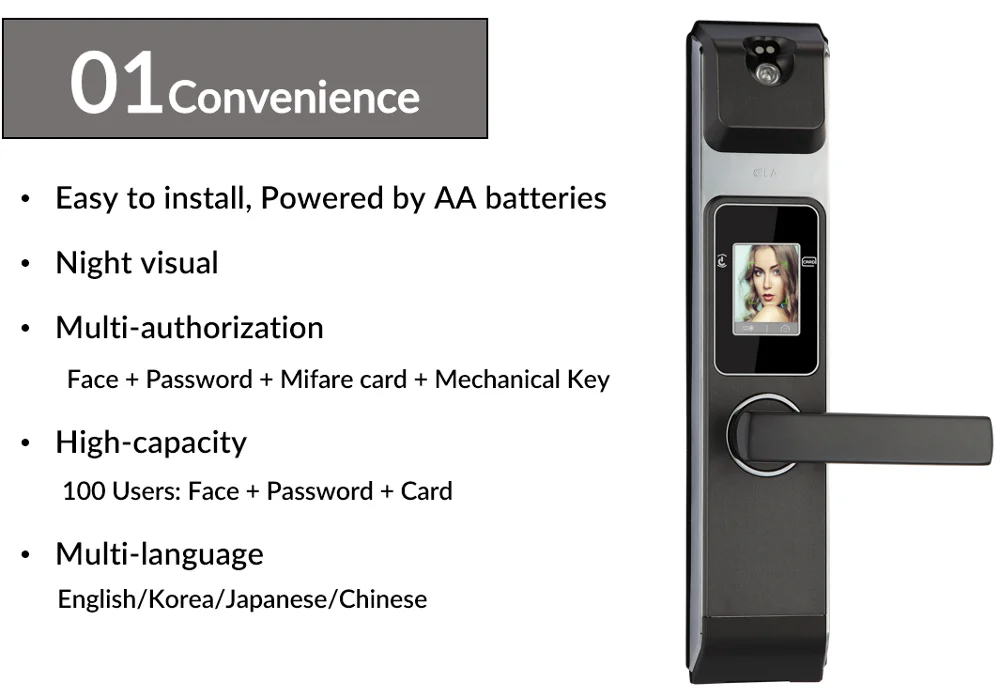 Waterproof Biometric Voice Face Door Lock With Eye Scanner - Buy Face ...
