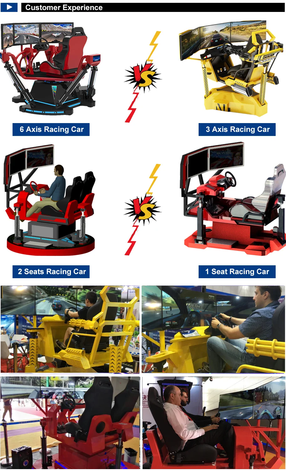 Indoor 9D VR 3DOF/6DOF Car Driving Simulator 4D Racing Game Machine ...