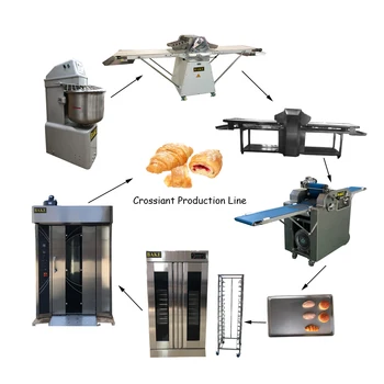 A Full Set Bakery Equipment/all Machine For Bakery Manufacturer Factory ...