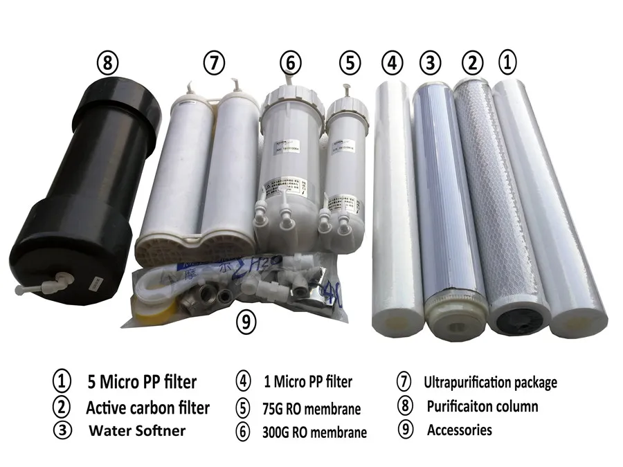 Intelligent Laboratory Pure Water Machine - 10LPH Ultrapurification