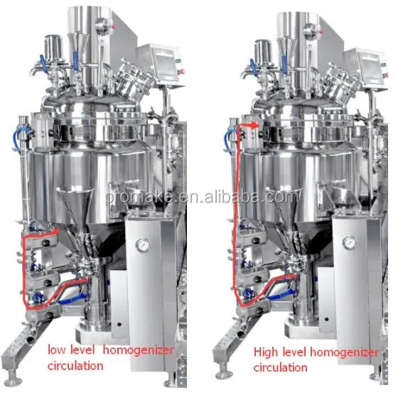 200L Vacuum Homogenizing Emulsifier - Advanced Cream Maker