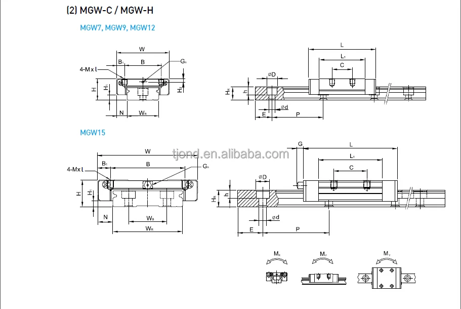 Hiwin Mgw15 Linear Guide(mgw15c,Mgw15h) - Buy Mgw15,Mgw15c,Mgw15h ...