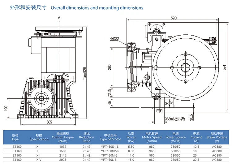Automatic Escalator Driving Machine - XINDA Motor Solutions