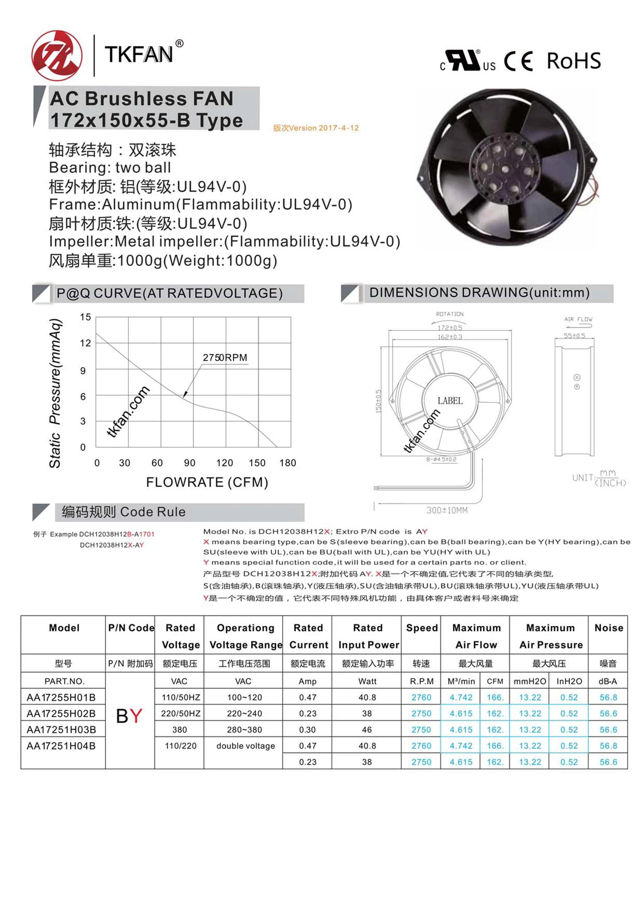 172x150x55mm Ac 110v 220v Cooling Fan 172mm Metal 17255 Ac Fan - Buy ...