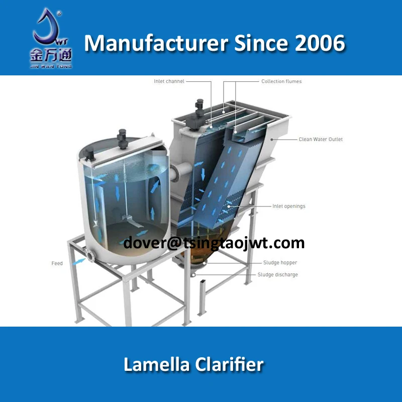 Inclined Plate Lamella Clarifier For Waste Water Treatment - Buy ...