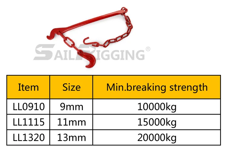 Lashing Chain Tension Lever Load Binder With Lashing Chain - Buy Lever ...