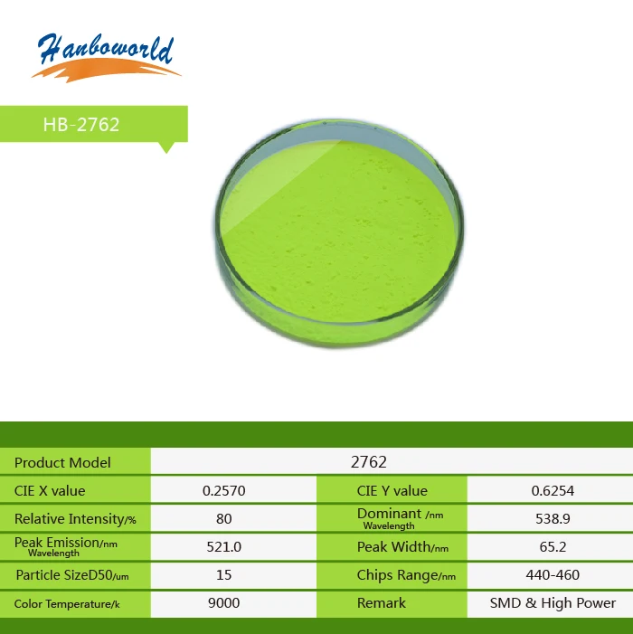 Low Price Led Green Phosphor Powder With High Quality - Buy Low Price ...