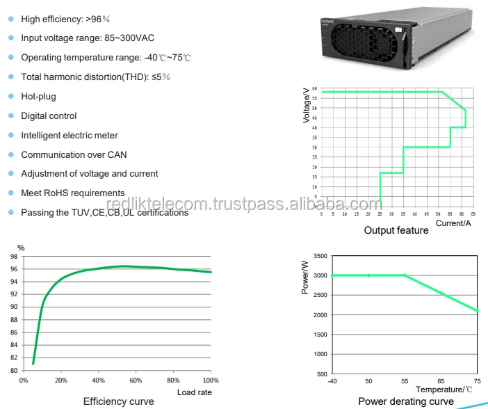 Network Power Huawei Rectifier Module R4850g - Buy R4850g,Huawei ...