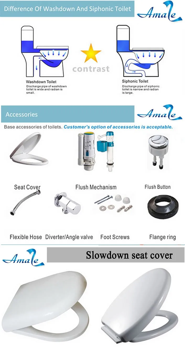 Innovative Ceramic Blue One Piece Toilet #8622 - Modern S-Trap Design ...