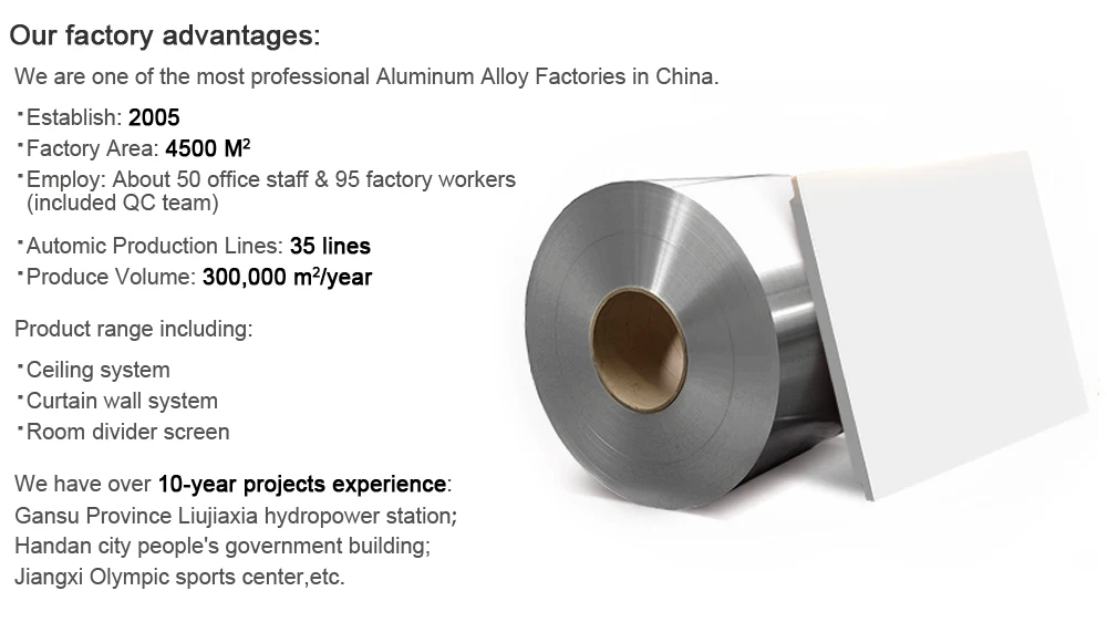 Metal Ceiling Indoor - Durable 600x600 Tiles for Offices