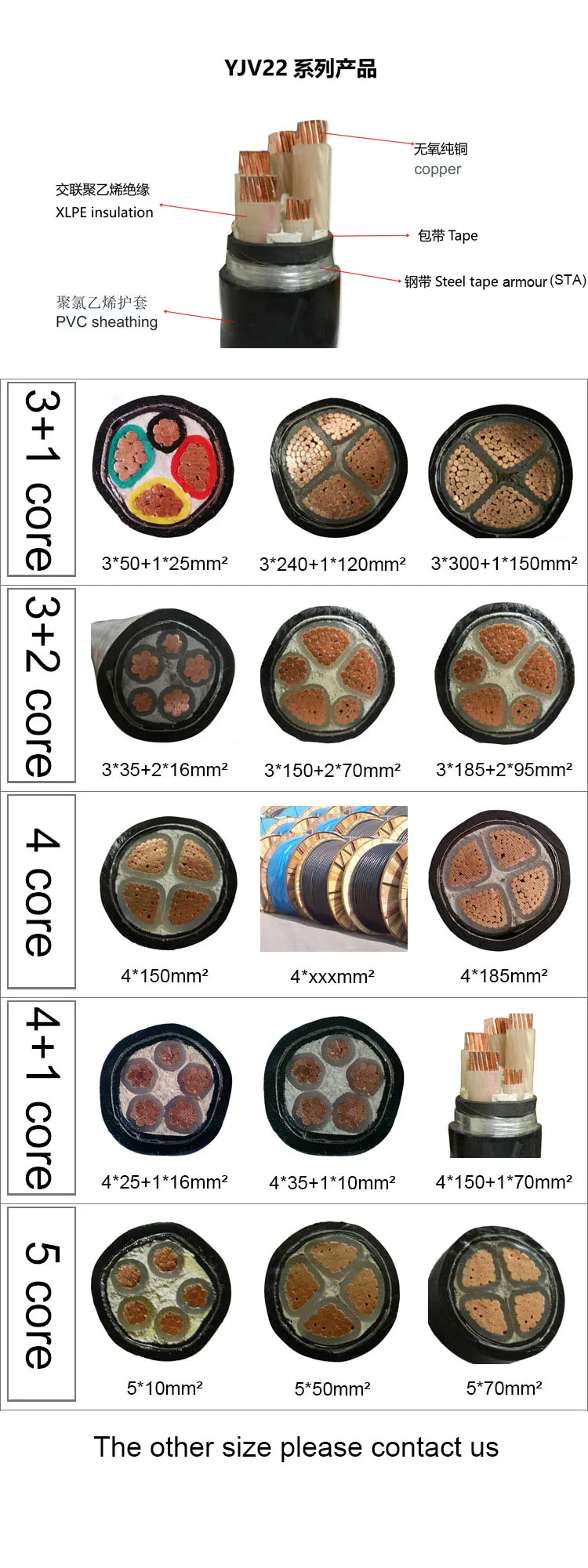 High Quality 4 Core 2.5mm 16mm 25mm 0.6/1kv Xlpe Insulated Sheathed ...