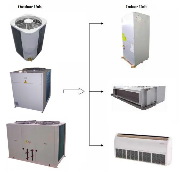 Air Cooled Reversible Condensing Units - Buy Air Cooled Reversible ...