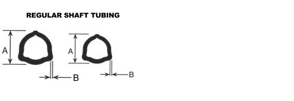 Pto Drive Shaft Triangular Tube For Tractor Parts - Buy Pto Shaft ...