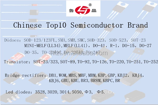 Hfzt 1.5a Bridge Rectifiers Rb151/rb152/rb153/rb154/rb155/rb156/rb157 ...