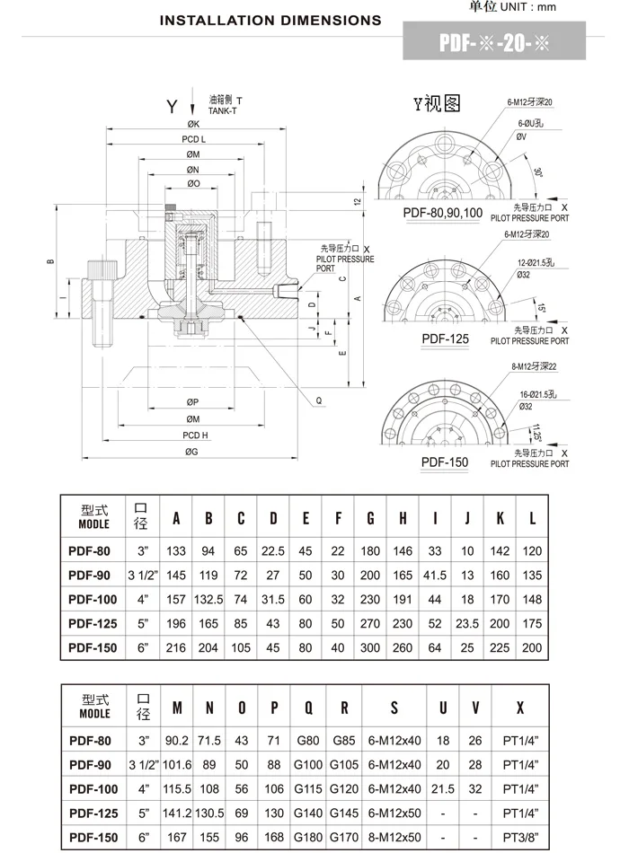 Pf Series Hydraulic Prefill Valve Rolling With The Group Rubber Cutting ...