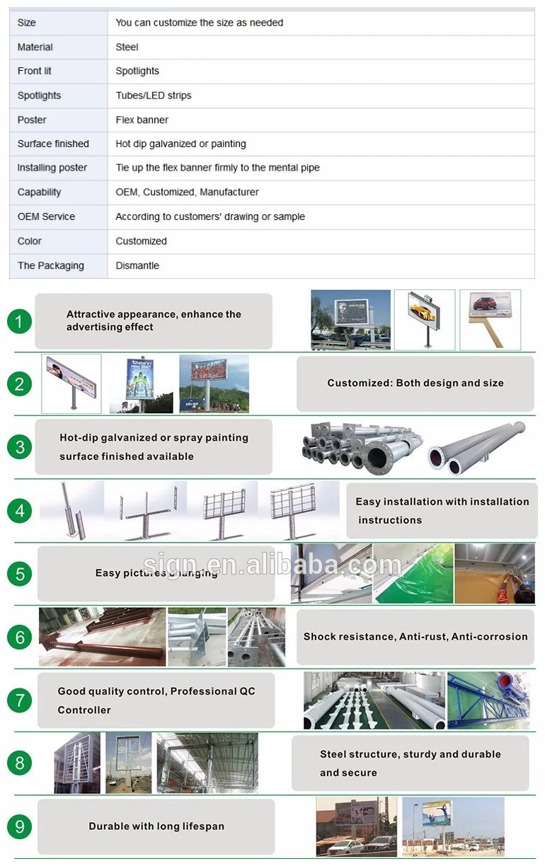 Outdoor Advertising V-shaped Steel Structure Double Sided Billboard ...