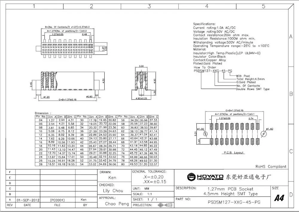 Smt 1.27 Mm Wire To Board Connector 4 To 80 Contacts Pin Header - Buy 1 ...
