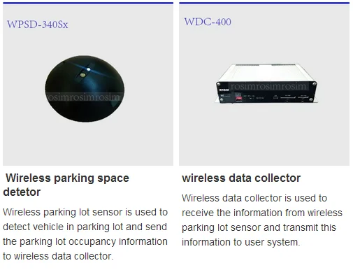 Effective Car Parking Counting system with vehicle detector for mall ...