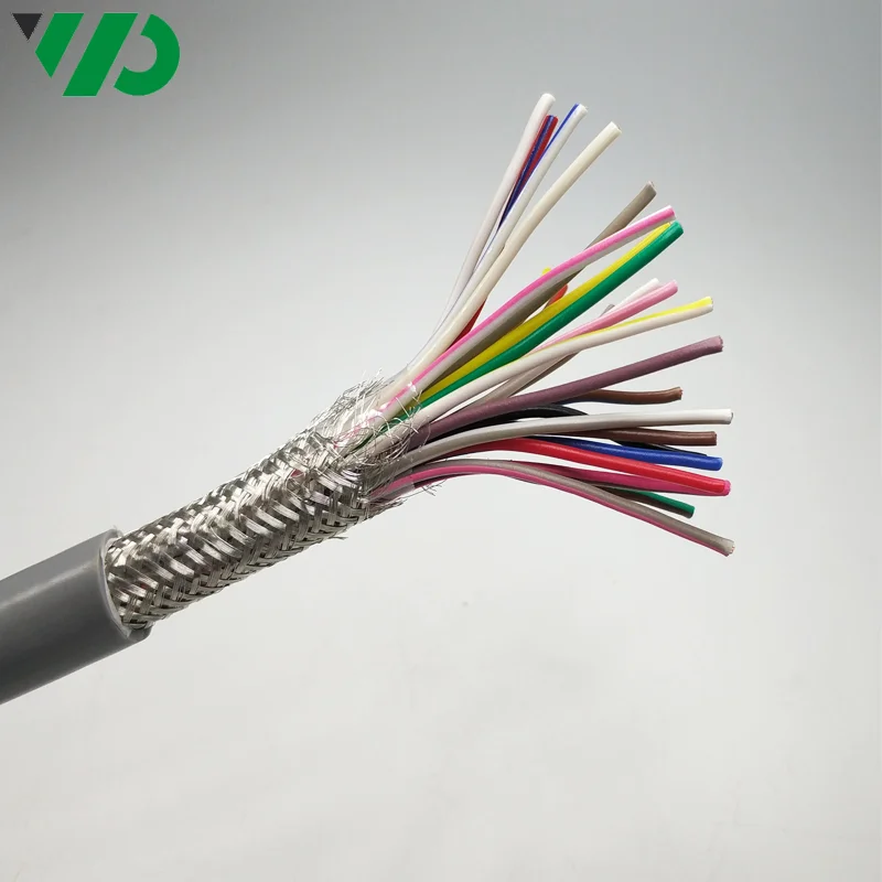 Flexible Cables and Wires LIYCY Multicore Tinned Braiding Copper ...