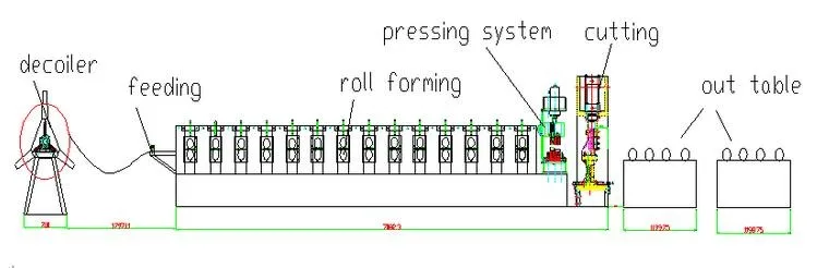 Ibr Roof Sheet Tile Ridge Cap Machine - Buy Ibr Roof Sheet Tile Ridge ...