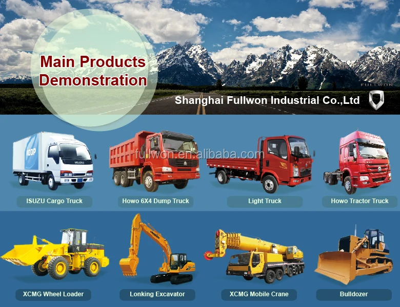 Sinotruk 6x4 Log Carrier Truck - Buy Log Carrier Truck,Log Loader Truck ...