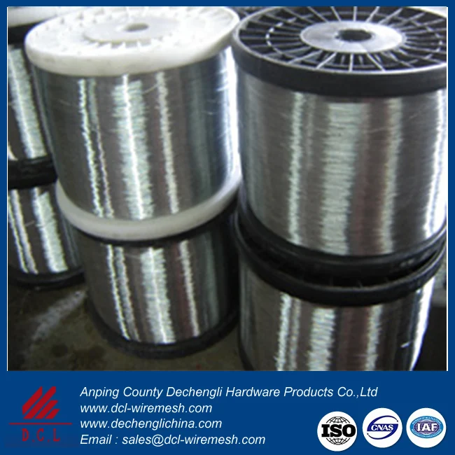 Galvanized Iron Wire 0.2-0.3mm - Buy Galvanized Iron Wire 0.2-0.3mm ...