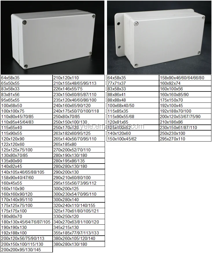 One In Two Out Of The 57 A Large Current Cable Branch Box Junction Box ...