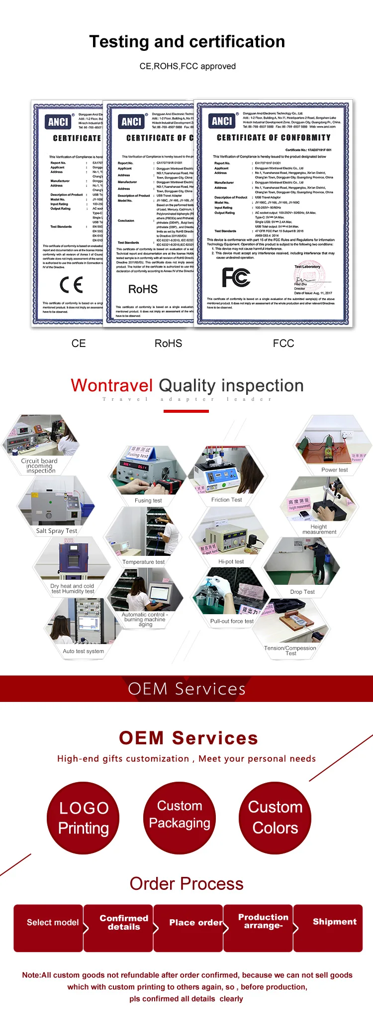 Worldwide Travel Adapter Socket universal usb adapter Type C Wall ...