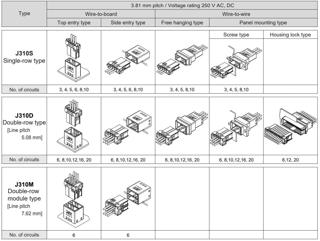 5.08 Mm Pitch JST SM Connector Cable Assembly - Customizable
