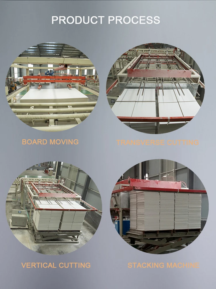 Gypsum Board Ceiling Making Machine Plasterboard Ceiling Production ...