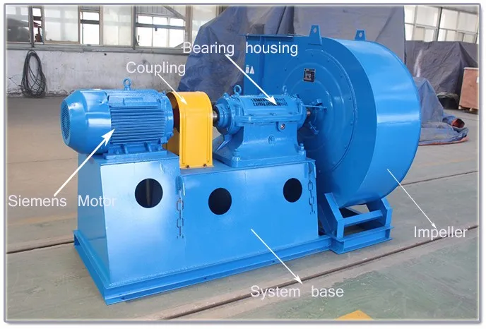 Free Standing Industrial Boiler Steam Exhaust Fan Blower - Buy Fan ...