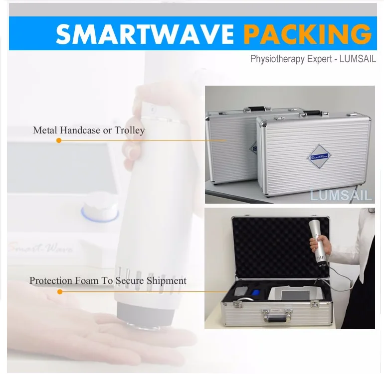 Extracorporeal Pulse Activation Technology Epat Shock Wave Therapy ...
