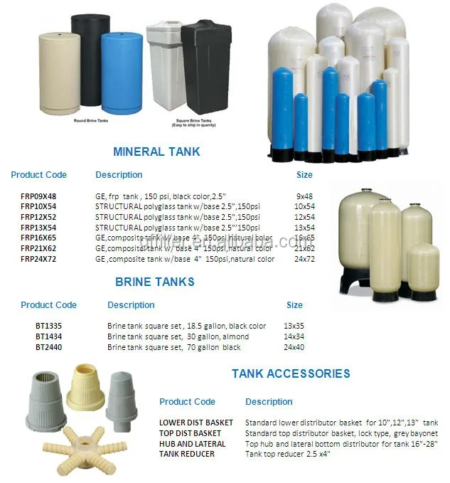 14''*65'' FRP Tanks for Water Treatment - Green Filter