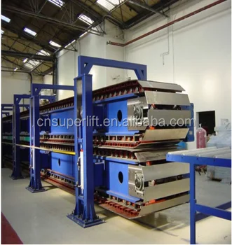 Double Belt Laminating Press - Buy Belt Press For Sale Equipment ...