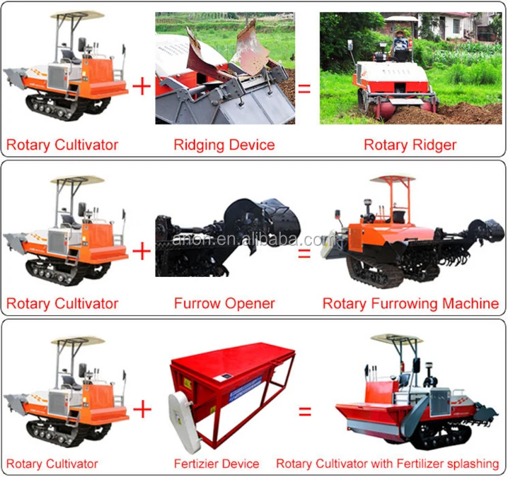 Anon Agricultural Crawler Tractor Power Tiller Cultivator Paddy ...