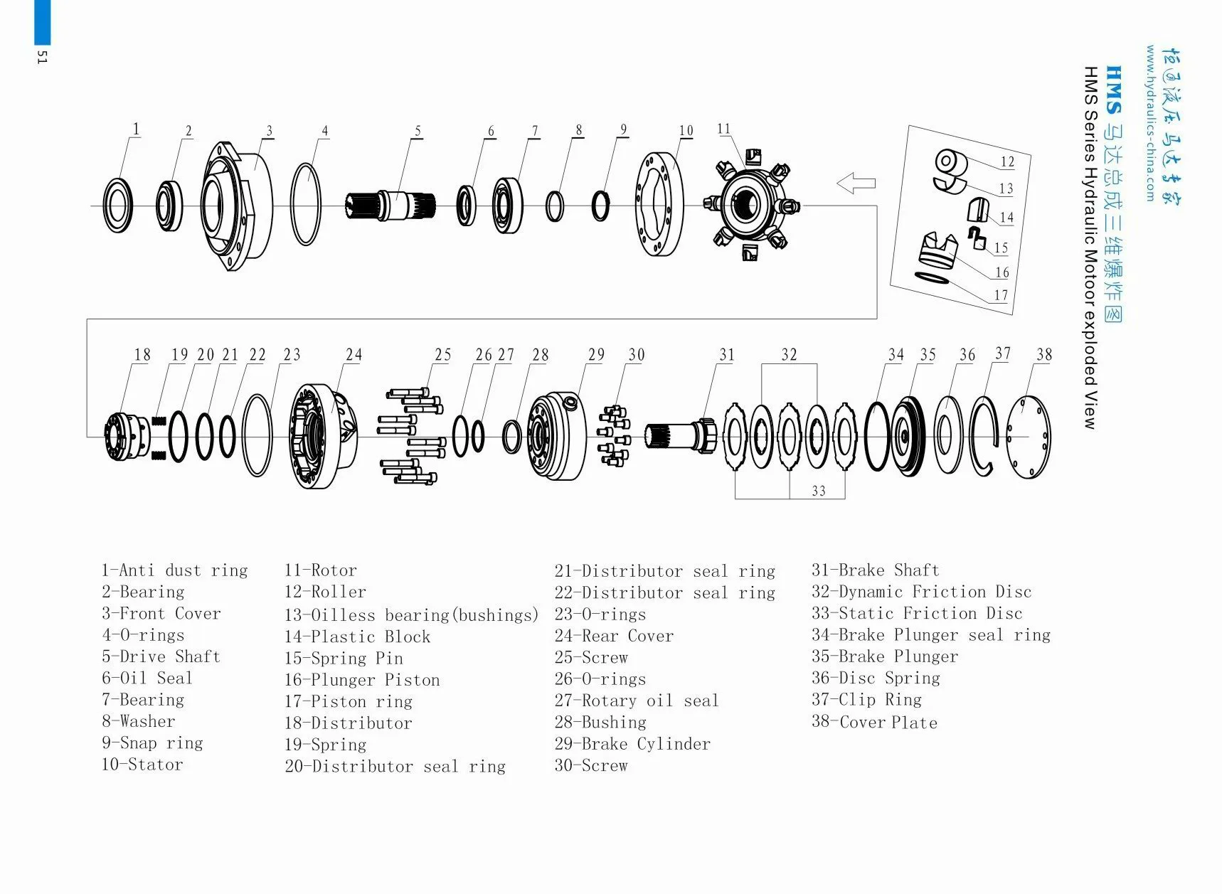 Hydraulic Motor Poclain Ms125: Affordable and High Torque