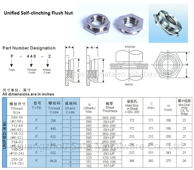 18-8 Stainless Steel Unified Self-clinching Flush Mount Nuts - Buy ...