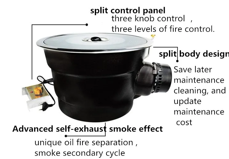 Brasero De Mesa Sin Humo - Korean BBQ Brazier Grill