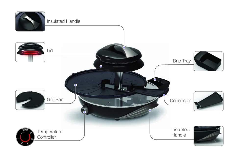 Innovative Indoor Easy Grill 1300w Round Halogen Grill - Buy Electric ...