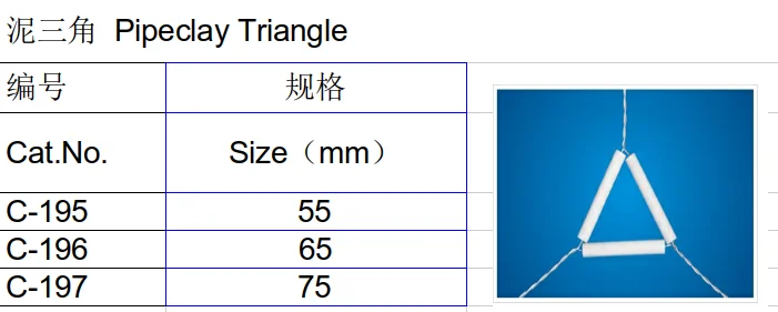 Labs 55mm Crucible Triangle with Clay Pipe Stems - Durable