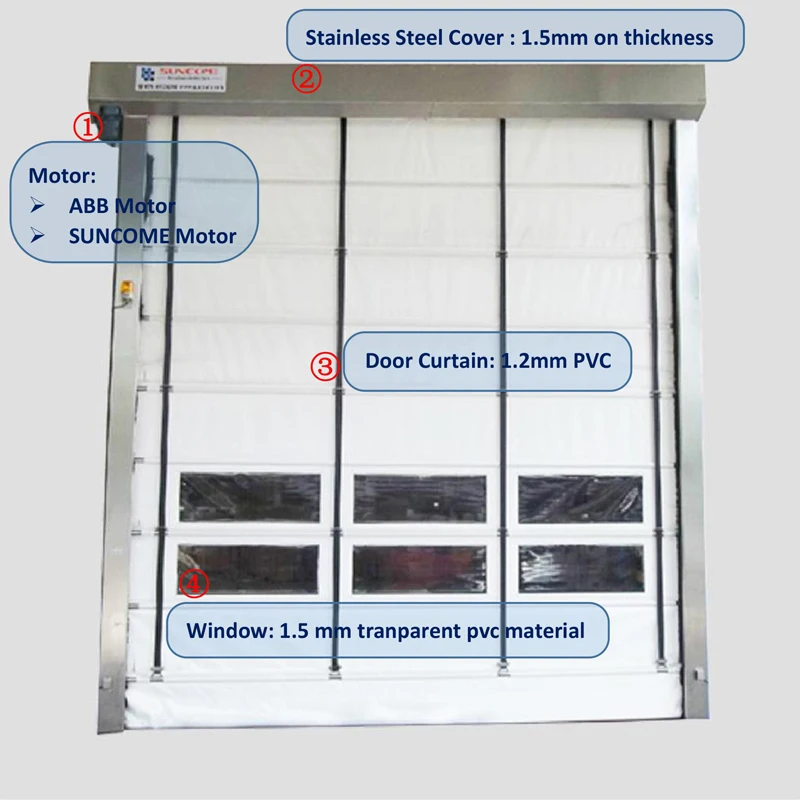 2020 Warehouse Exterior Industrial Rapid Plastic Pvc Vertical Lift Fast ...