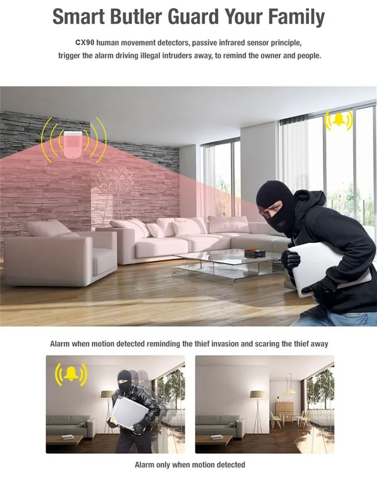 Home Security Indoor Motion Sensor Alarm Infrared Activated Anti-theft ...