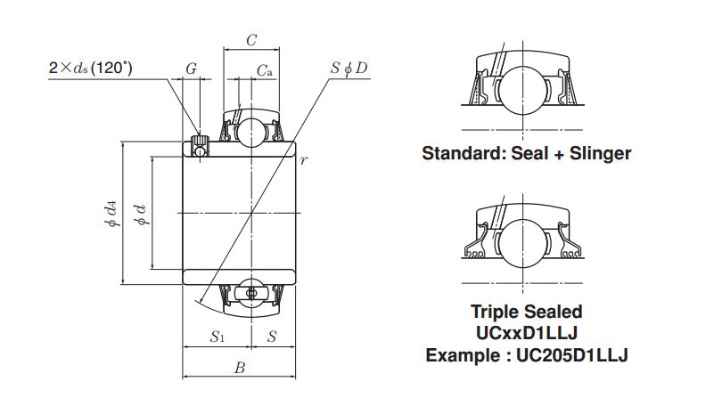 UC204 D1 Bearing - Precision Ball Bearing for Diverse Uses