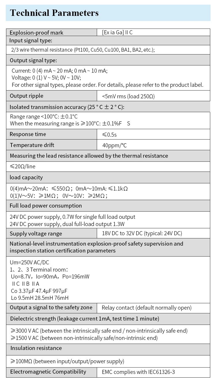 Explosion-proof Intrinsic Mtl Isolated Safety Barriers