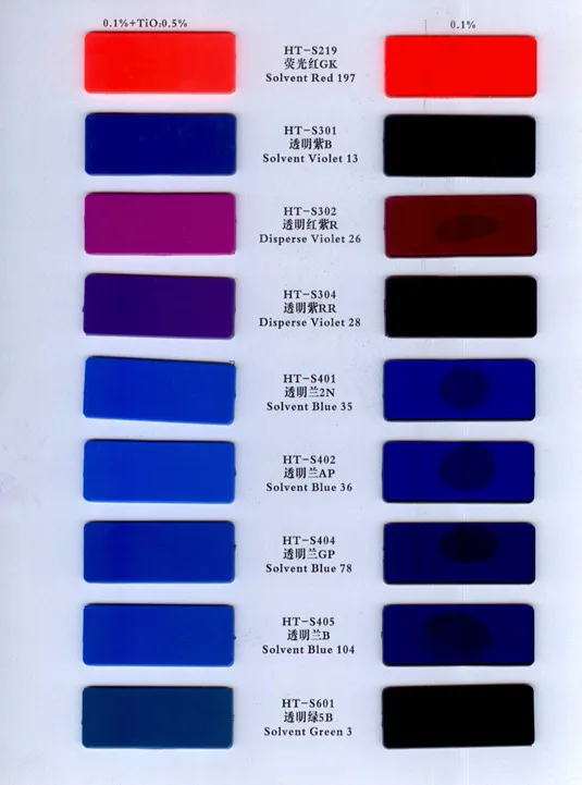 Solvent Black RL - Durable and Versatile Dyeing Solution