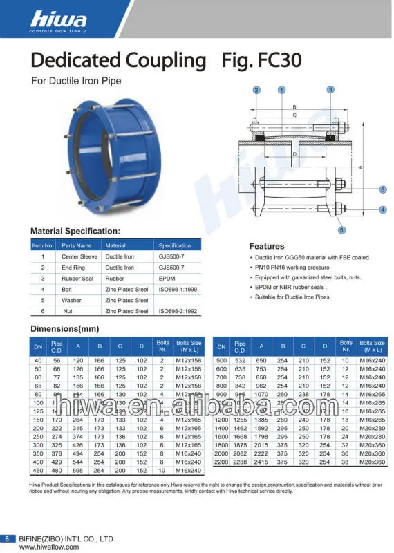 En14525 Delicated Coupling For Di Pipe - Buy Coupling For Di Pipe ...